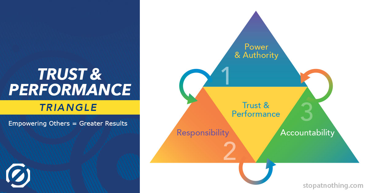 Merit-Based Cultures Drive High Performance • Stop At Nothing